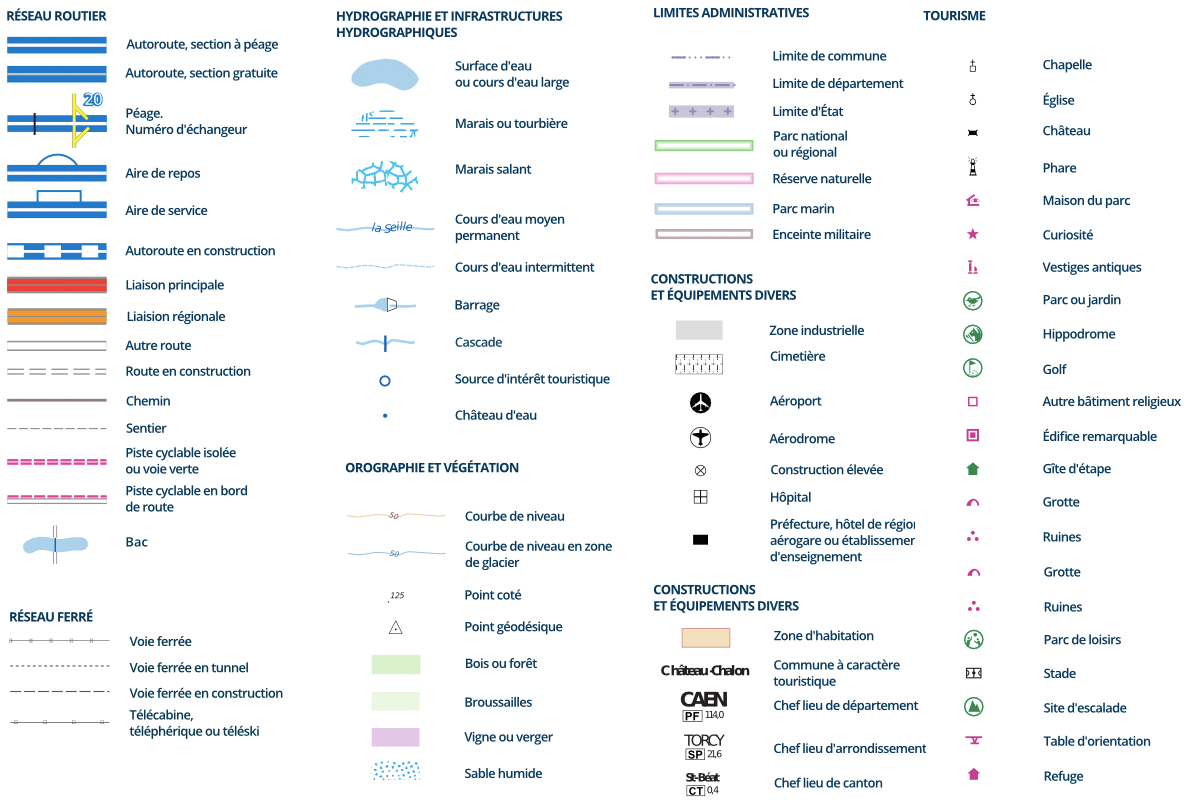 Bien lire une carte IGN et s'orienter en randonnée